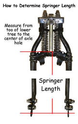 Vintage Style Springer – Voodoo Vintage Fabrication